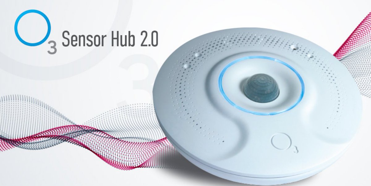 IoT en Room control geïntegreerd - Regel Partners